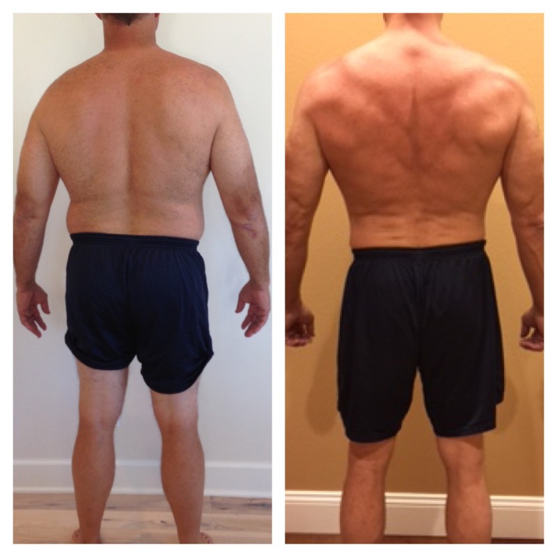 Online Coaching - Fred Duncan Performance Training